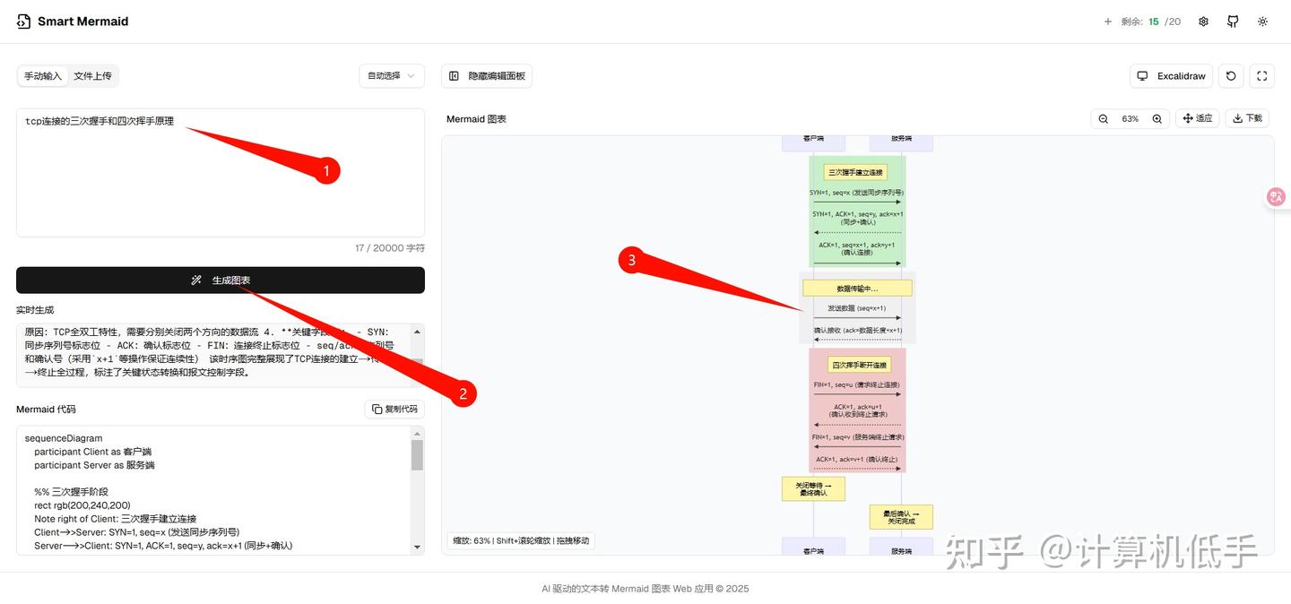 告别手动绘图！基于ai的smart Mermaid自动可视化图表工具搭建与使用指南 知乎 