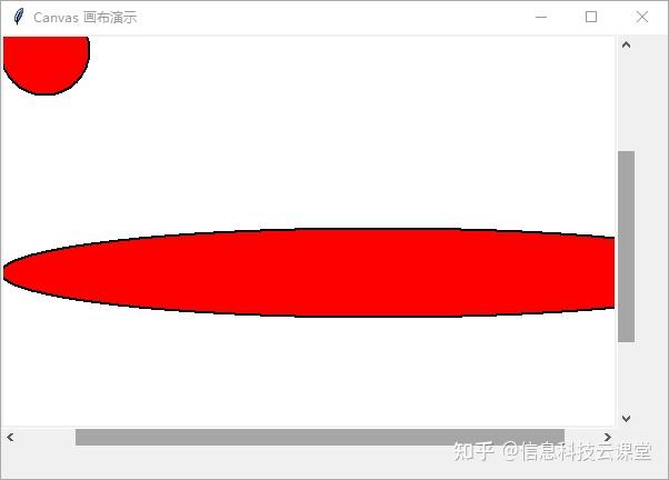 Python Gui 编程：tkinter 初学者入门指南——画布 知乎