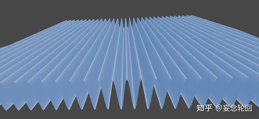 unity shader学习：正弦波水面，Geometric波，FBM - 知乎