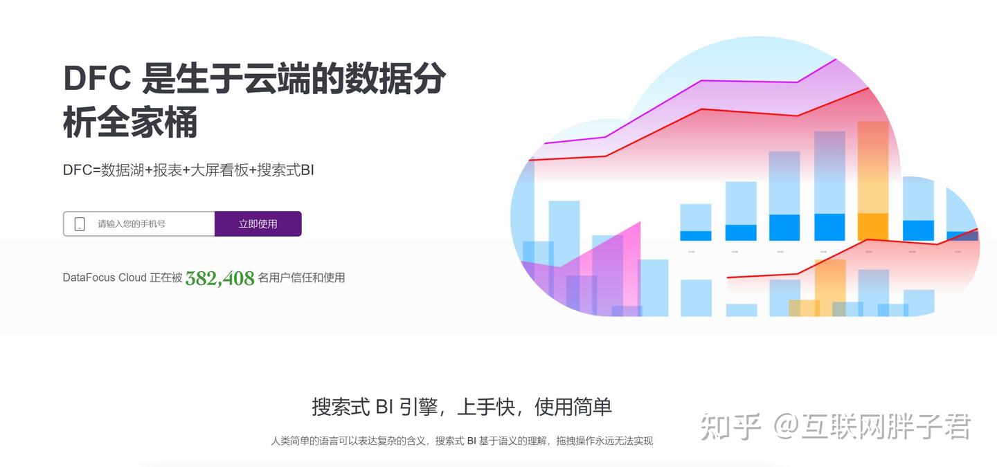 DataFocus:搜索式BI与数据分析的完美结合 - 知乎
