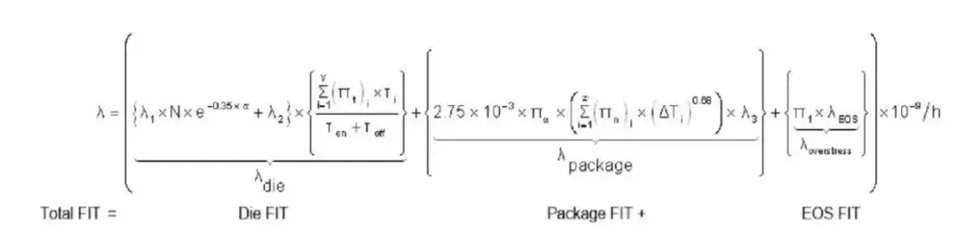 利用多种功能安全方法（全故障和SRF）来提高汽车IC的设计质量 - 知乎
