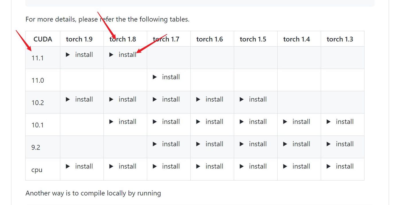 Windows10下面安装MMCV全过程图文详解 - 知乎
