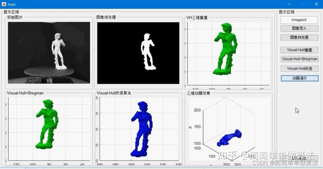 基于Visual-Hull+Bregman算法的三维重建matlab仿真 - 知乎