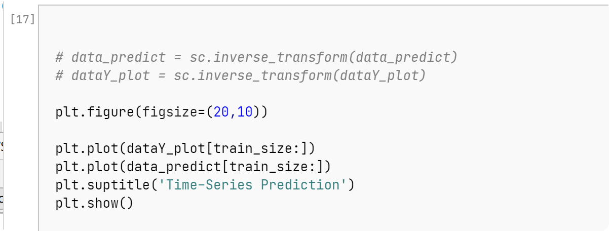 基于GARCH-LSTM混合模型用于预测股票指数的波动性研究（Python代码实现） - 知乎