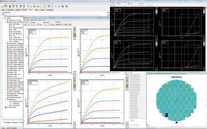 Keysight EEsof EDA 首选通信设计和器件建模软件 - 知乎