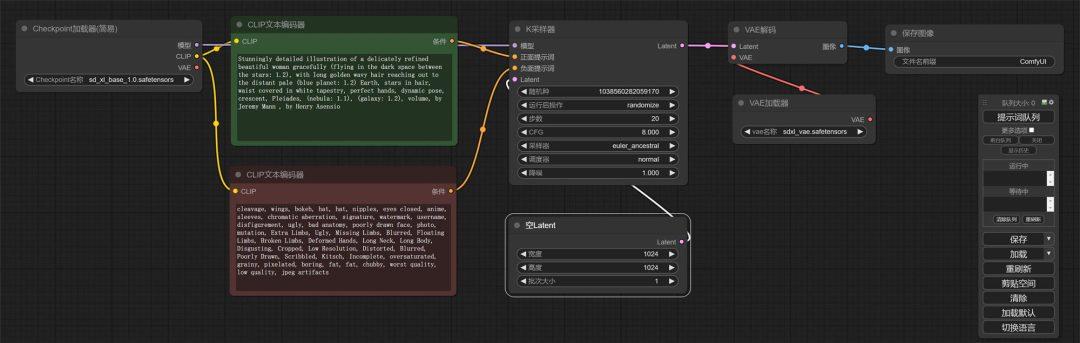 超详细的 Stable Diffusion ComfyUI 基础教程（三）：Refiner 细化流程 - 知乎