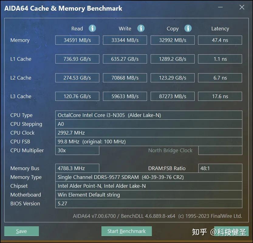 Intel I3 N300与N305有何性能差别？ - 知乎