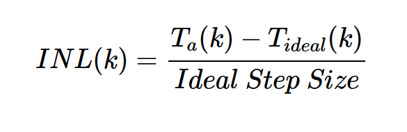 理解ADC积分非线性（INL）误差 - 知乎