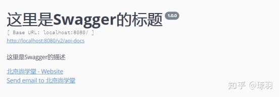 轻松学java Swagger2框架、Swagger前后端分离 - 知乎