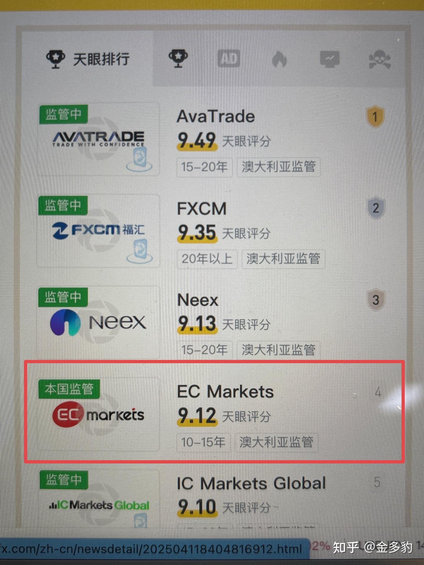 Ecmarkets平台到底黑不黑 - 知乎