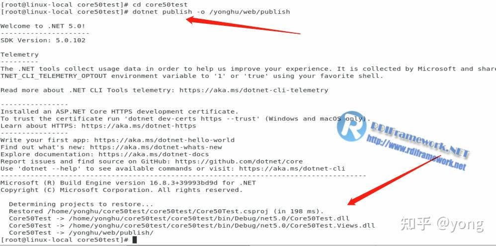 .NET Core部署到linux(CentOS)最全解决方案，常规篇 - 知乎