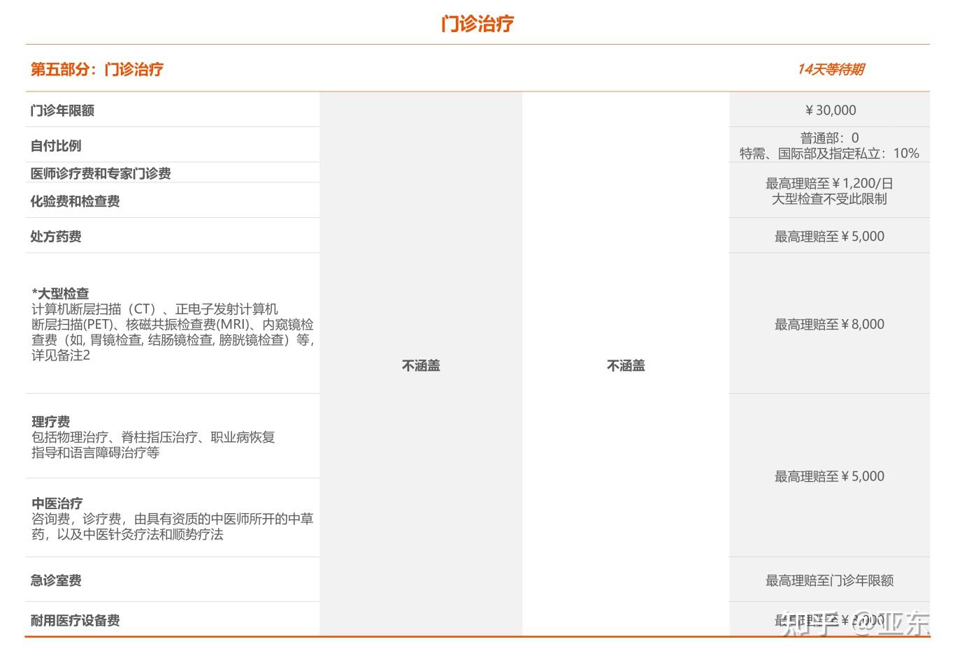 MSH欣享人生2025最新升级，4000字无死角全面解读 - 知乎
