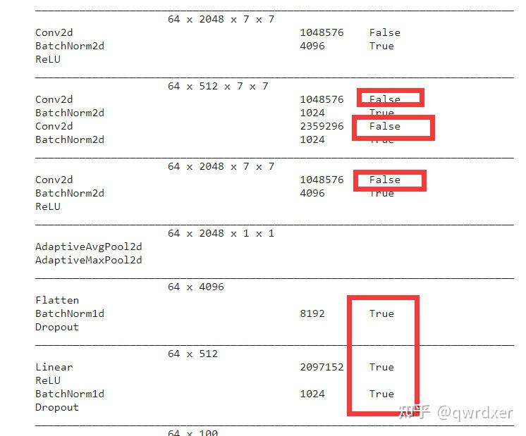 fastai - kaggle 实战高粱类别识别 - 知乎
