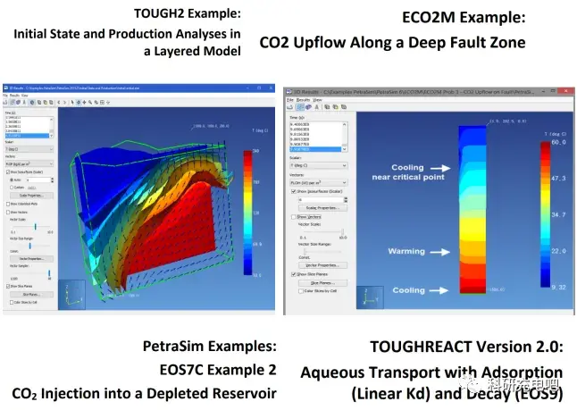 TOUGH系列软件建模方法及在地下水、CO2地质封存、水文地球化学等；TOUGHREACT、水合物开采Hydrate、Petrasim、EOS ...