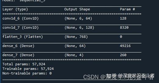 利用CNN网络输电线路故障诊断(Python代码，TensorFlow框架，压缩包带有数据集和代码，解压缩可直接运行) - 知乎