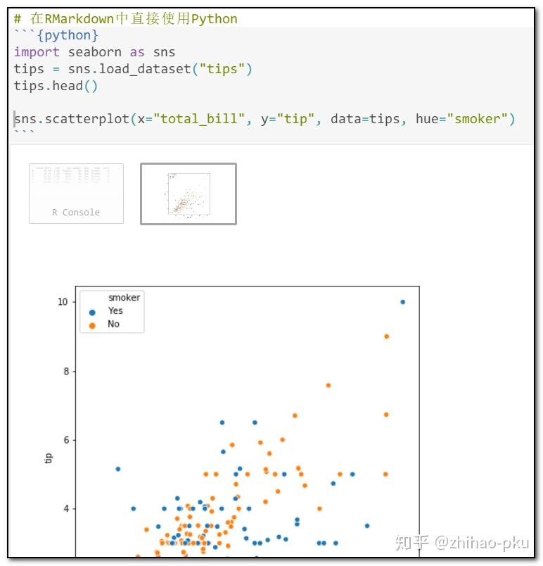 reticulate：在R中使用Python - 知乎