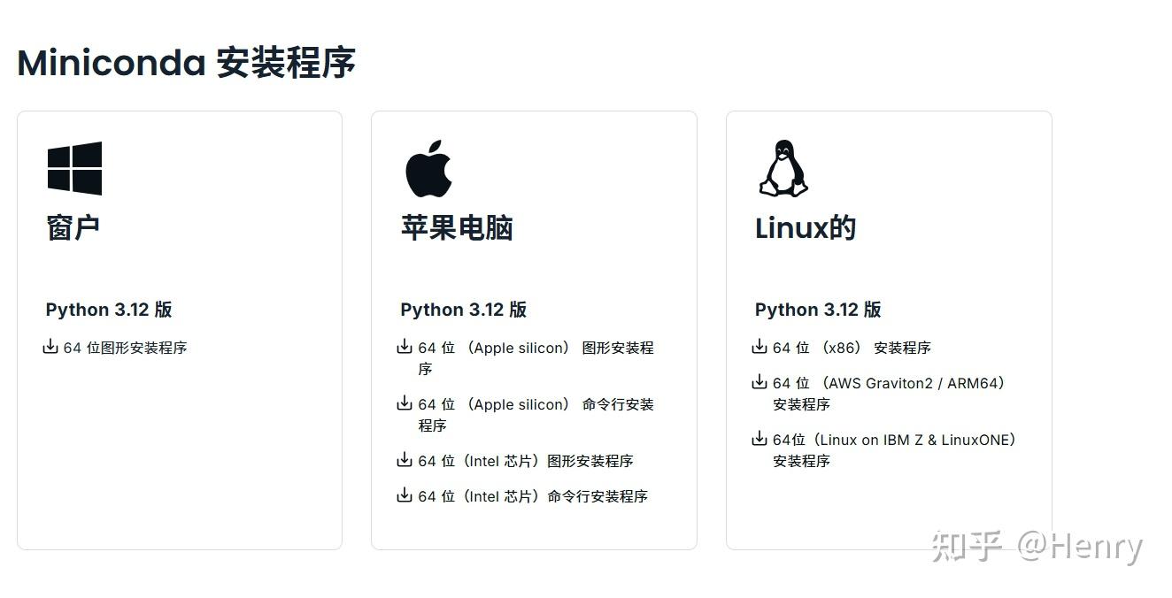 miniconda3介绍、安装、使用教程 - 知乎