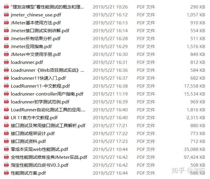 探索Java中如何执行python脚本 - 知乎