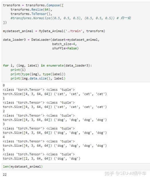 【PyTorch修炼】二、带你详细了解并使用Dataset以及DataLoader - 知乎