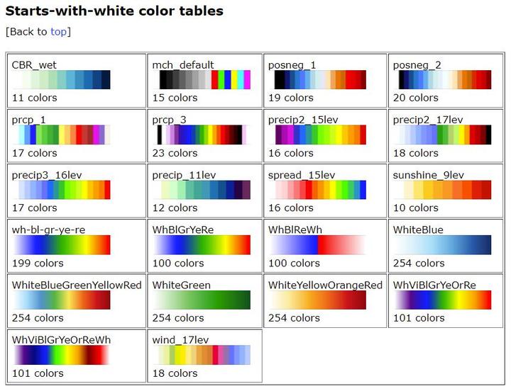 补充修改matlab的colormap类型 - 知乎