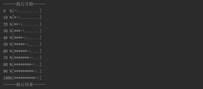 python——time库整理（基础知识+实例） - 知乎