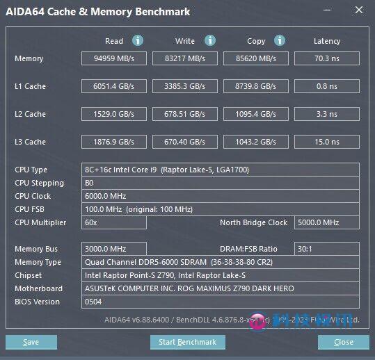更低延迟！超频玩家必备 英睿达DDR5-6000内存评测 - 知乎