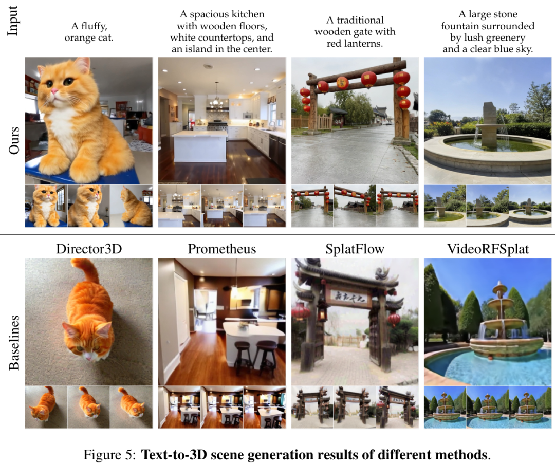 厦大腾讯联手FlashWorld：秒级生成高质量3D场景，速度狂飙100倍 - 知乎