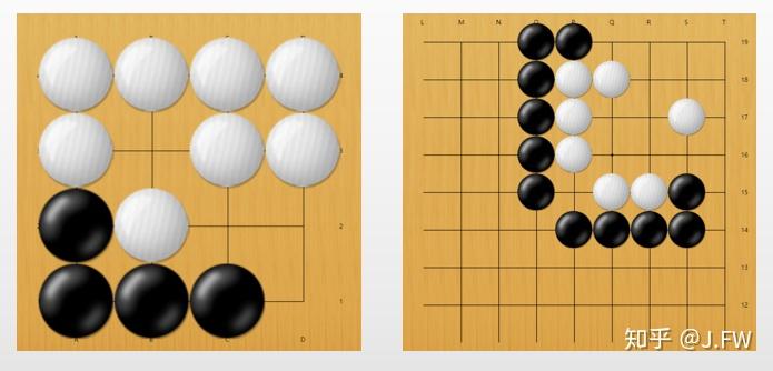 读Brendan Gregg - 谈性能分析 - 知乎