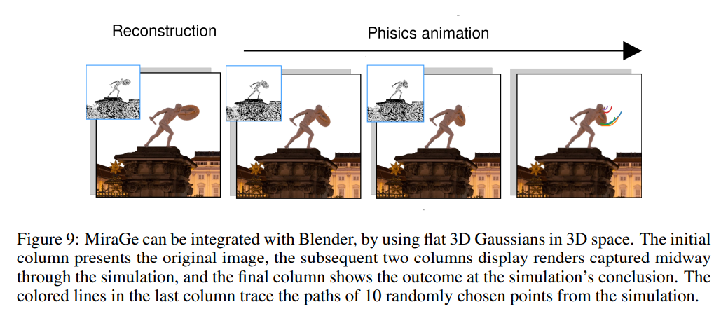 NeRF/3DGS&Beyond10.05（EVER、主动地图系统、分布式NeRF协同学习、RL-GSBridge、RNG、Flash-Splat、GI-GS、SuperGS、MVGS等） - 知乎