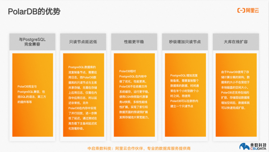 「开源人说」|开源数据库PolarDB为什么能捕获娃哈哈的心? - 知乎