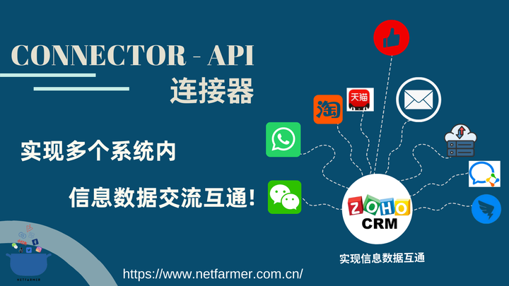 CONNECTOR - API连接器，便捷对接第三方数据库！ - 知乎