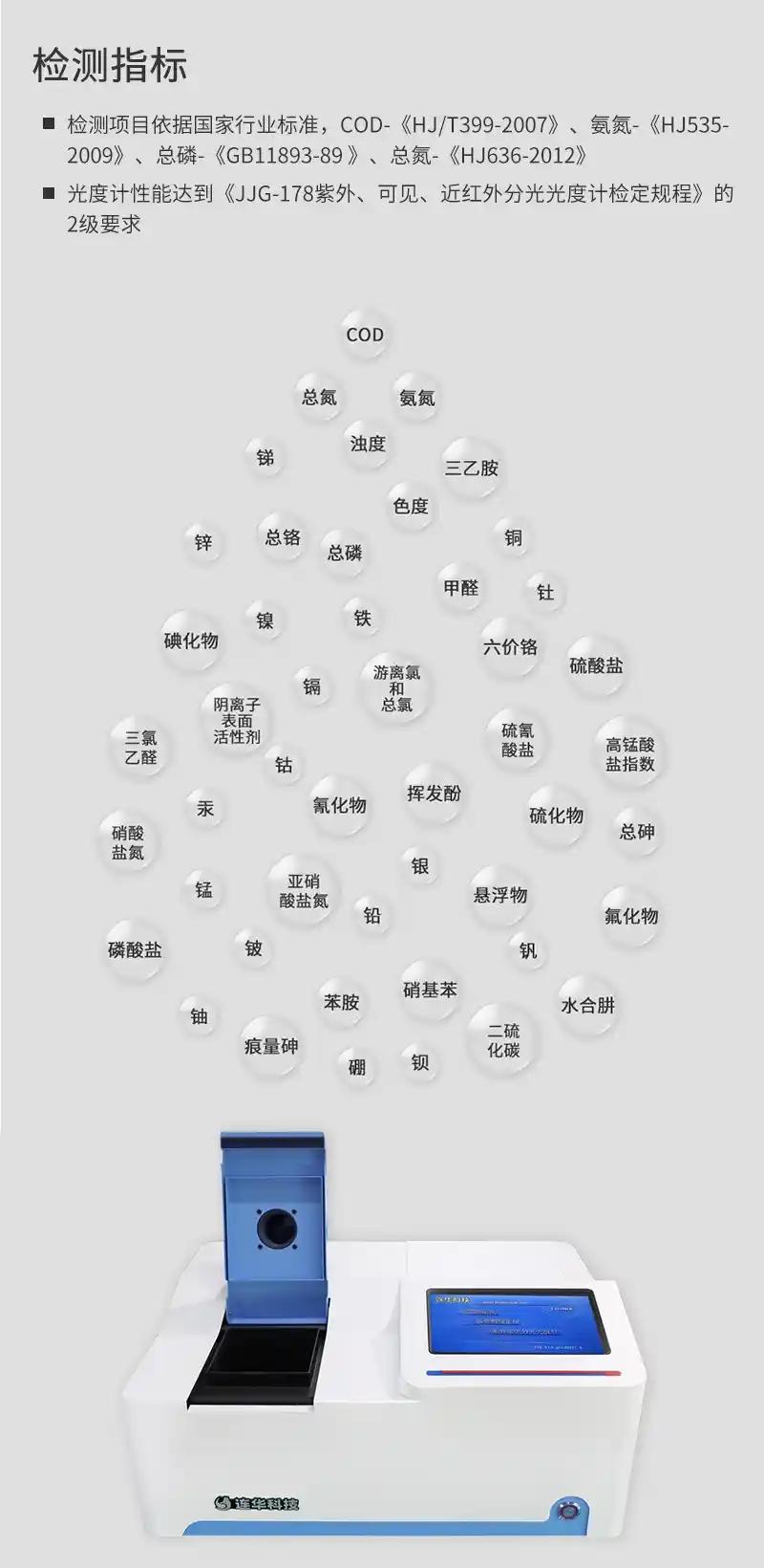LH-3BA（V12）紫外可见智能型多参数水质测定仪：全能检测仪器详解 - 知乎