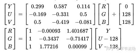Android OpenGL ES 系列连载：（03）YUV 渲染 - 知乎