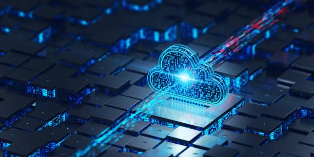 从性能、稳定性、安全性等多角度深度解析CN2带宽 - 知乎