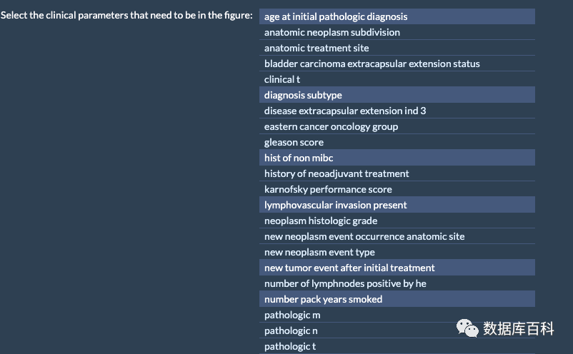 MEXPRESS: TCGA甲基化分析数据库 - 知乎