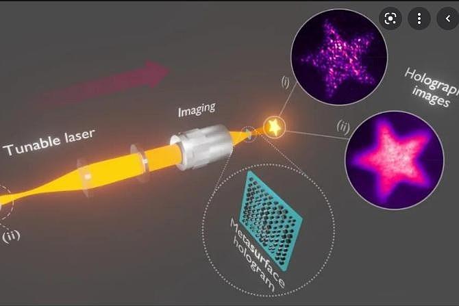 全色激光和单色激光哪个好？全色激光和单色激光有什么区别？一文带你揭秘 - 知乎