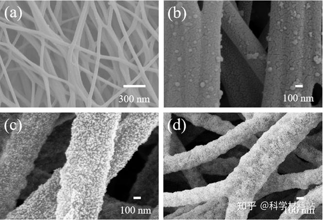 北京科技大学CEJ：SnO2-Sb/碳纳米纤维用于高效电化学降解四环素 - 知乎