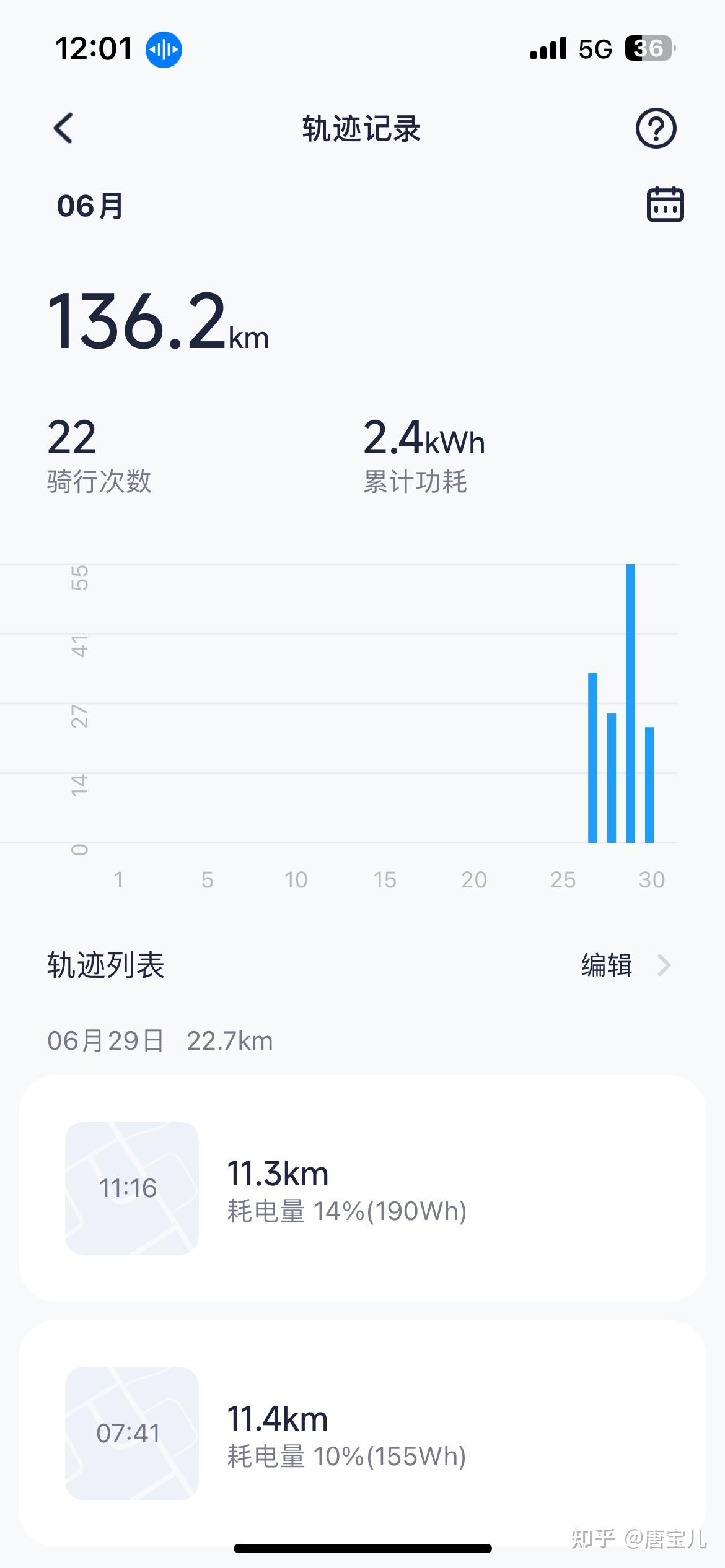 河北第一批九号机械师1二代 Mmax 110 MK2新国标电动自行车入手详评