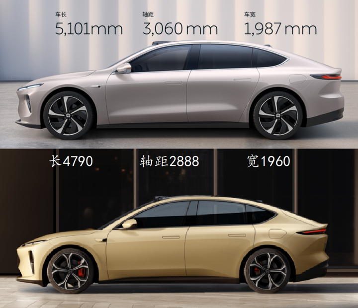 ET5和ET7差在哪儿了？（2021年12月官网对比） - 知乎