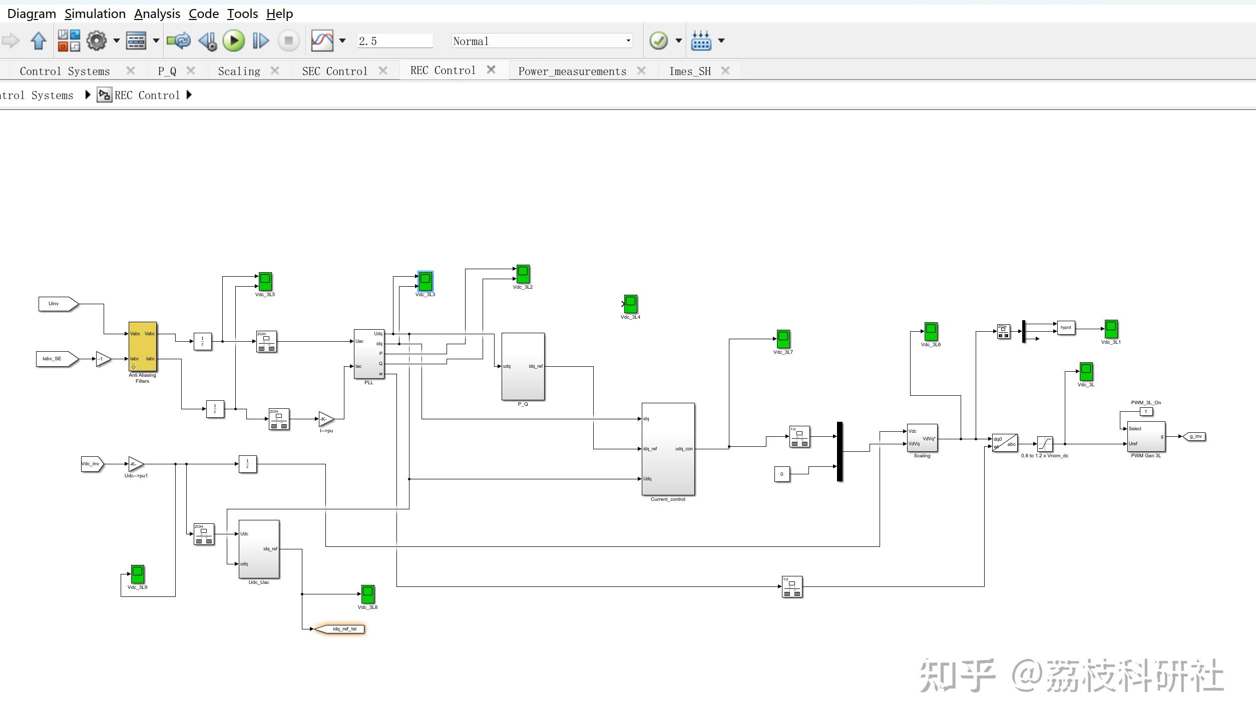 【三电平NPC换流器用于UPFC】基于VSC的UPFC（统一功率流控制器）研究（Simulink仿真实现） - 知乎