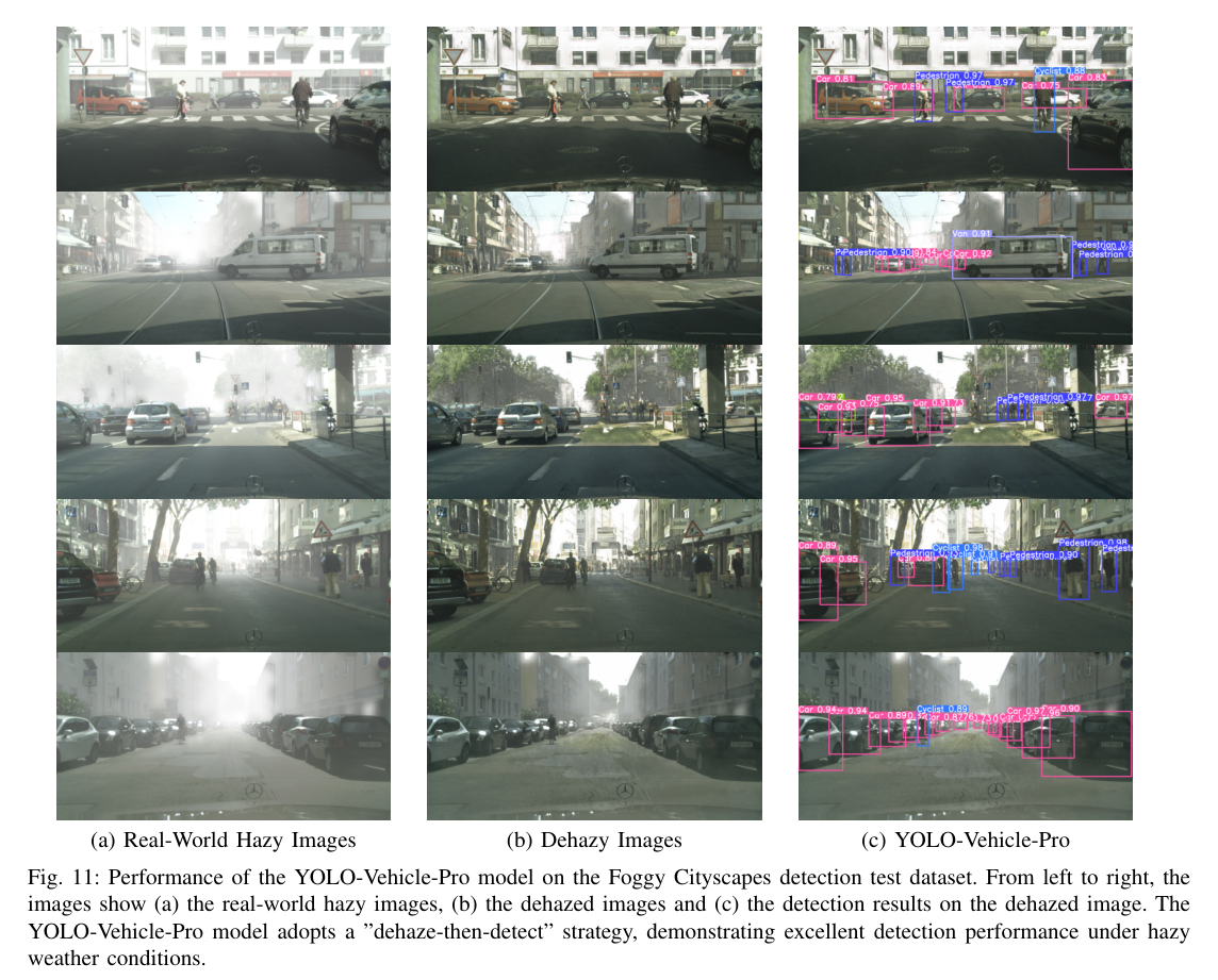 【2024年10月24日】 论文 - 知乎