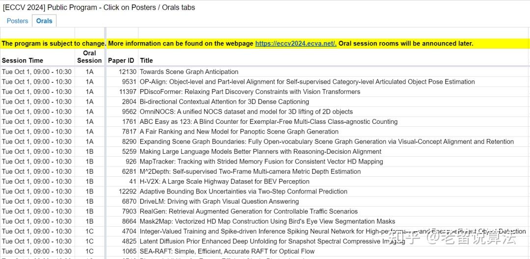 ECCV best paper候选名单出炉！（google版） - 知乎