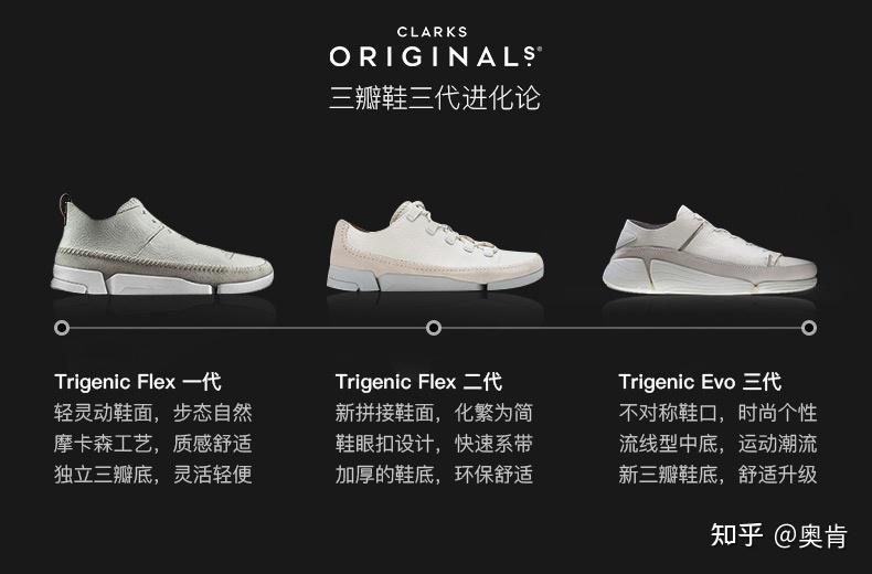 Clarks 有哪些鞋值得买？ - 知乎