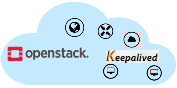 深入浅出新一代云网络——VPC中的那些功能与基于OpenStack Neutron的实现（四）-云主机vip与vip绑定浮动IP - 知乎