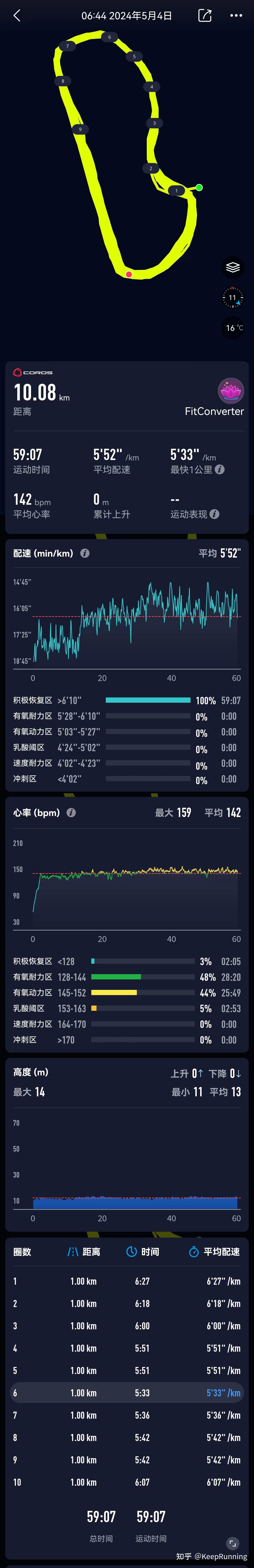 Keep运动记录导出并转换为fit格式 - 知乎