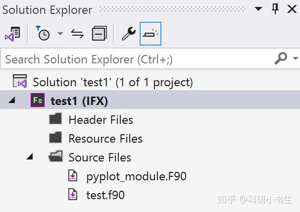 Fortran调用Python画图——Pyplot module - 知乎