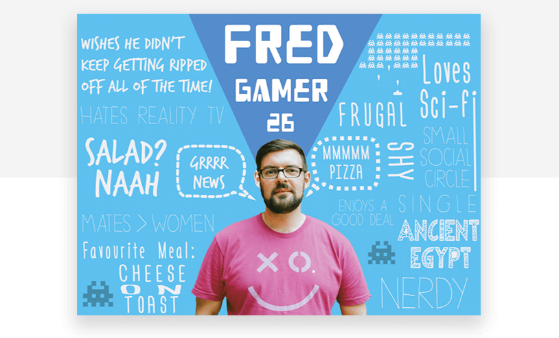 15个设计师必看的Persona模版 - 知乎