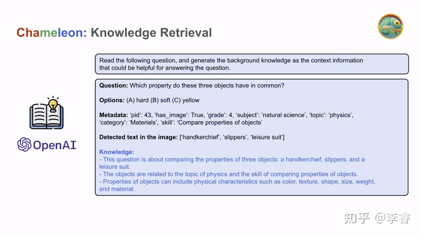 ChameLeon：Plug-and-Play Compositional Reasoning with Large Language Models - 知乎