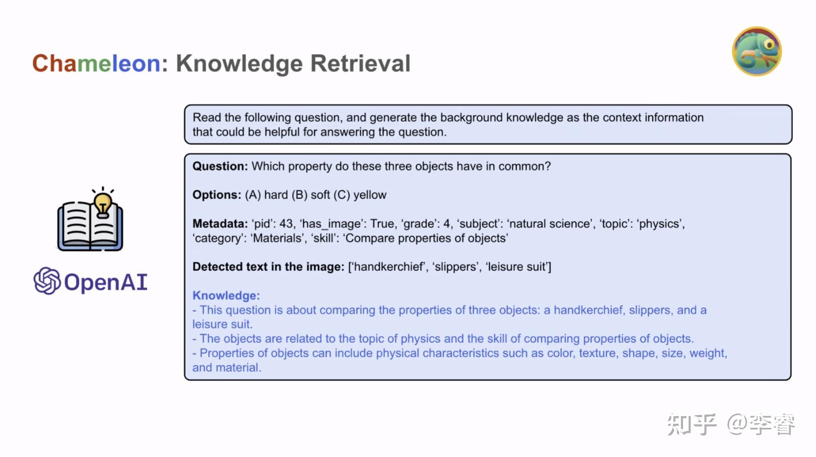 ChameLeon：Plug-and-Play Compositional Reasoning with Large Language Models - 知乎