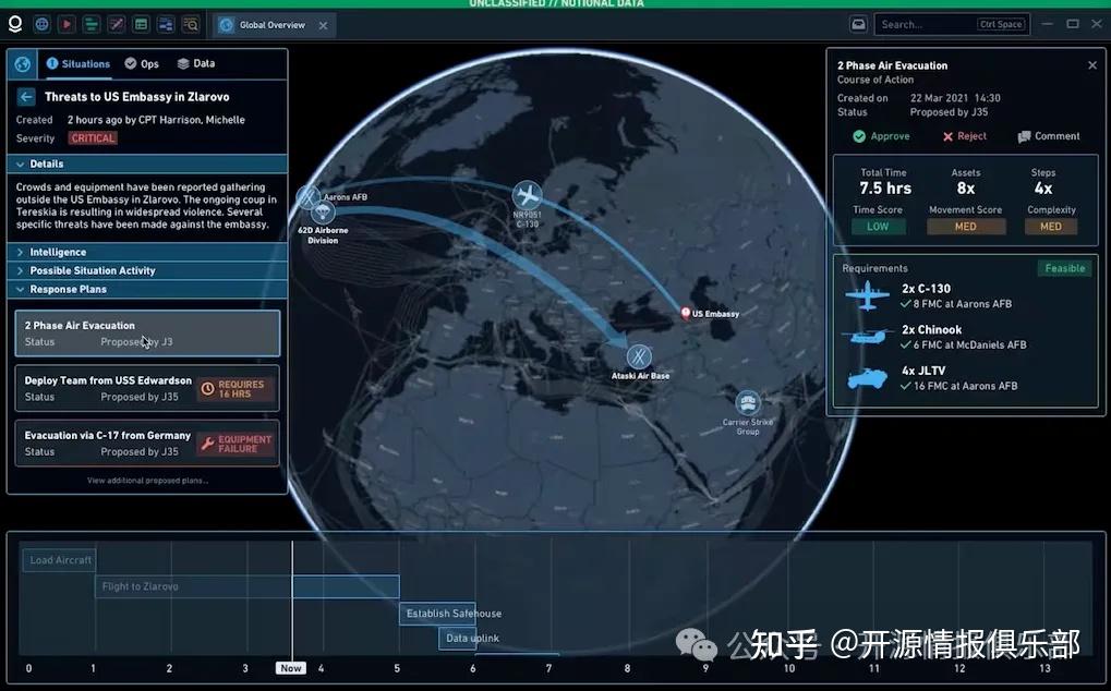 美国军工复合体的新一代科技霸主-Palantir - 知乎